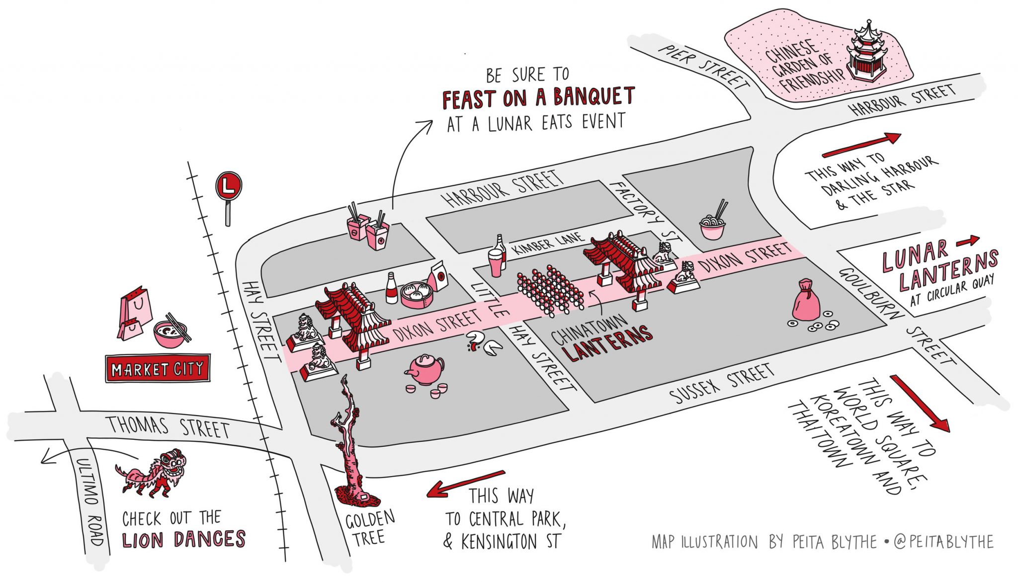 The Ultimate Summer Lovin' Package - Kimpton Margot Sydney